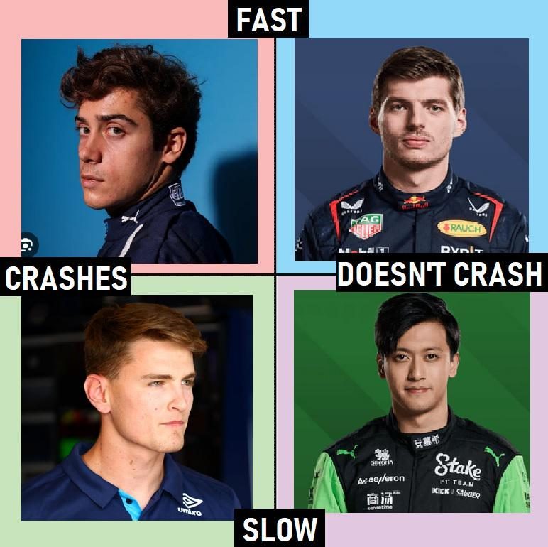 Formula 1 S2024 (Maxipad WDC edition) - Formulce - Mn3njalnik